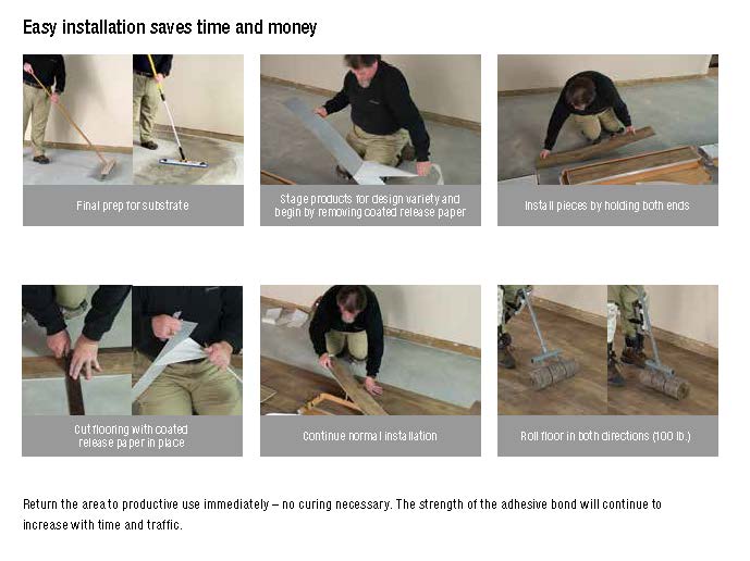 Natural Creations LVT with the I-Set Installation System by Armstrong ...