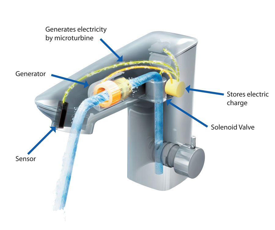 Integrated EcoPower Faucet 5x7 by TOTO USA wins 2012 Platinum ADEX Award.
