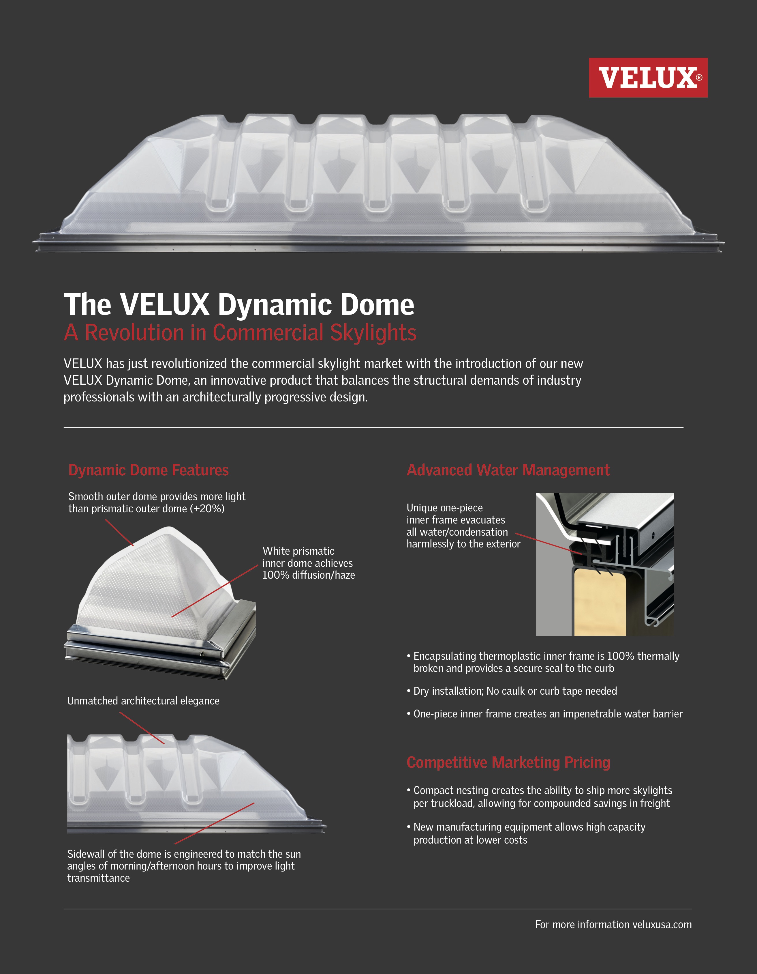 VELUX Dynamic Dome Commercial Skylights by Velux featured on Design ...
