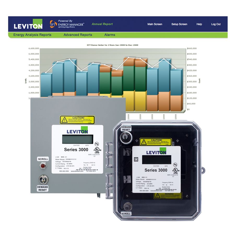 Leviton 3000 Series Meter by Leviton Lighting Management Systems wins ...