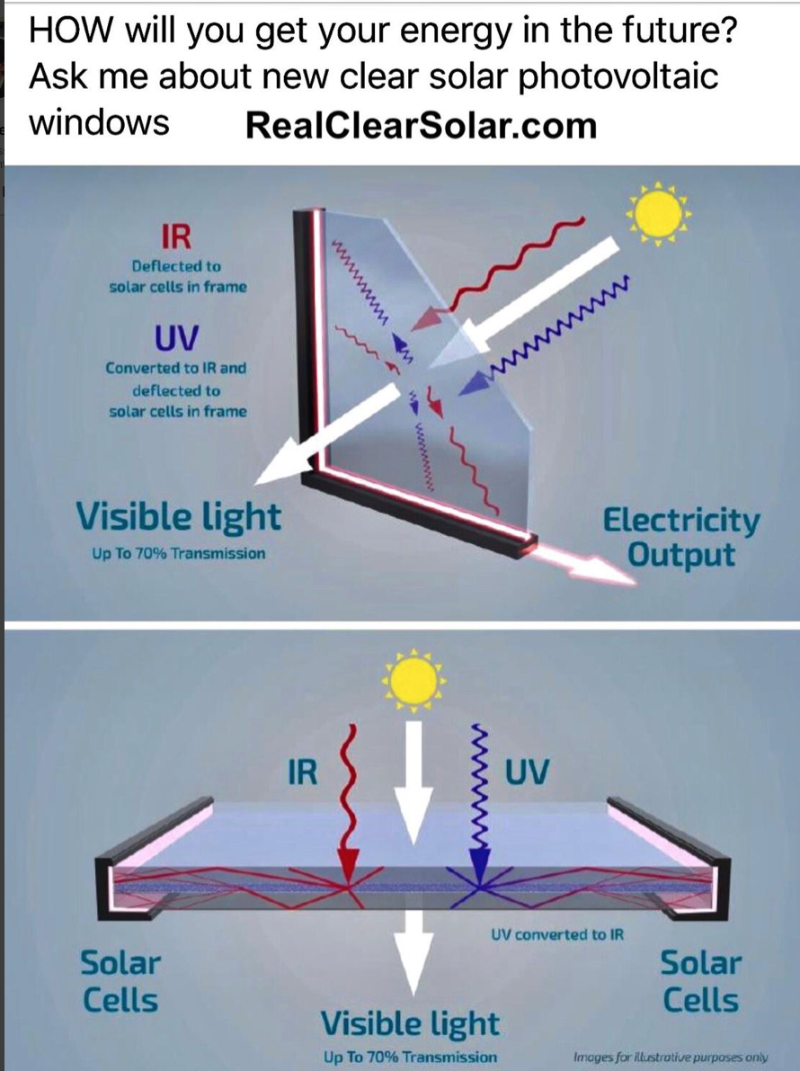 CLEAR Solar Photovoltaic IGU Window by Glass Technology Consultants LLC ...