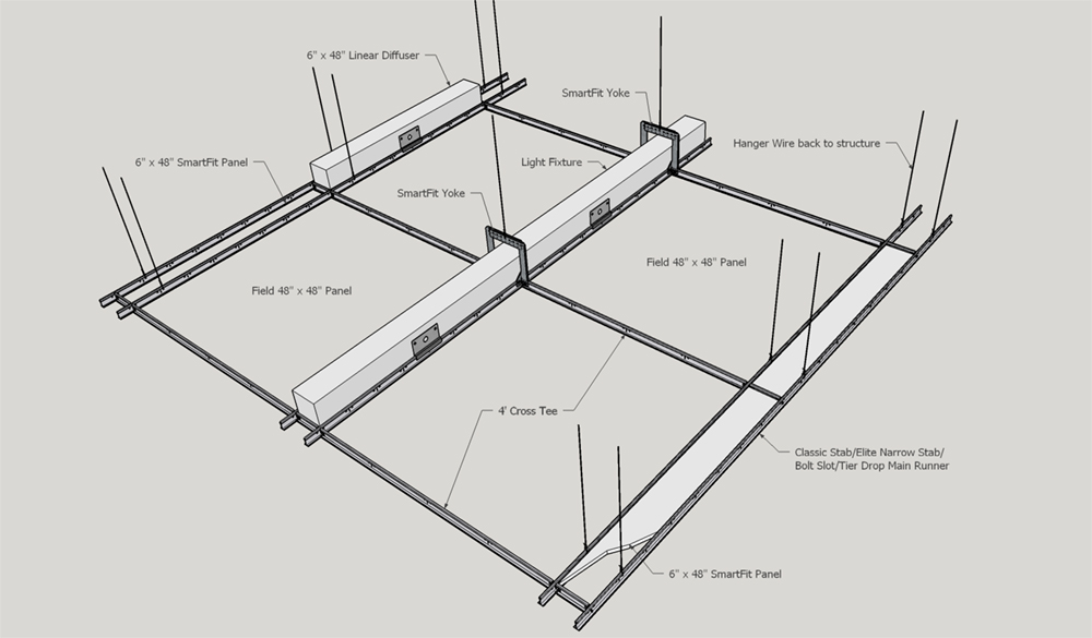 SmartFit Yoke by CertainTeed Ceilings wins 2018 Platinum ADEX Award.